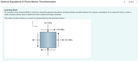 Solved General Equations Of Plane Stress Transformation
