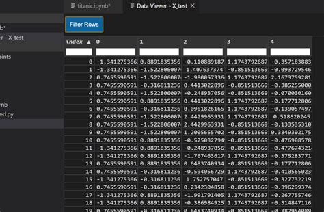 Sciview Like Pycharm · Issue 10559 · Microsoftvscode Python · Github