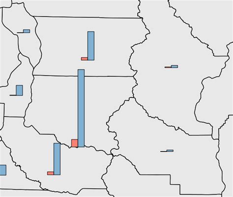 Creating A Histogram Chart Diagram Mastering Geospatial Development