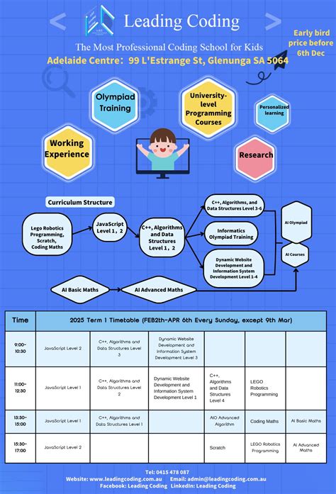 Leading Coding National Leading Coding School Based In South Australia