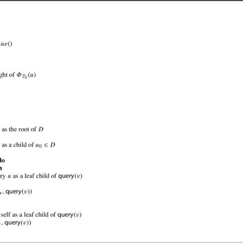 Subproblems Of Dynamic Programming Download Scientific Diagram