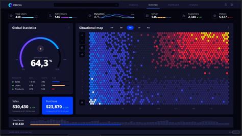 可视化图表：热力图的深度解析，小白 也能看懂系列 数据可视化热力图 Csdn博客