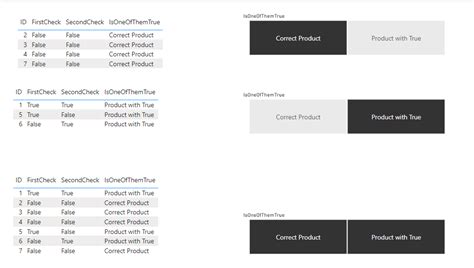 Solved Filterslicer When Either Of Two Logical Fields Is