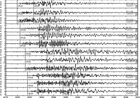 Seismogram Examples Of September 3th 2011 Event From Top To Bottom Download Scientific