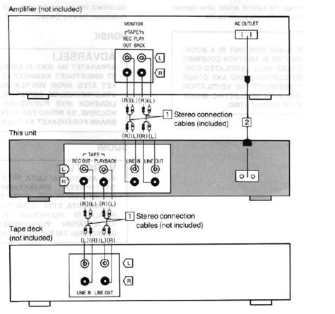 Korektor graficzny Technics SH GE70 i wzmacniacz SU VZ320 jak połączyć ze sobą