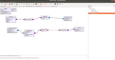Gnu Radio One Step At A Time Building A Ccsds Transceiver