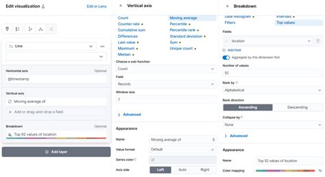 Moving Averages In Kibana Kibana Discuss The Elastic Stack