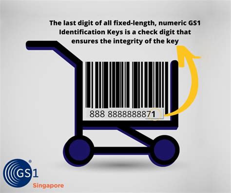 gs1 singapore on linkedin checkdigit gs1singapore gs1standards