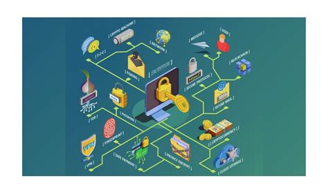 The Role Of Optical Fiber In Modern Data Encryption Techniques