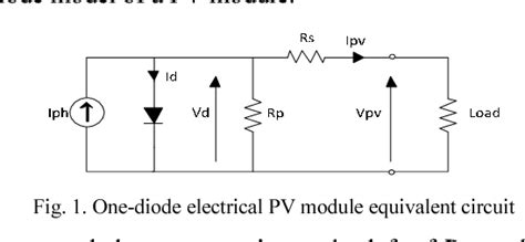Figure 1 From Matlabsimulink Model Of Photovoltaic Modulesstrings Under Uneven Distribution Of