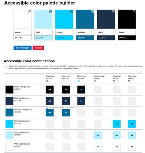 How To Make Documents More Accessible With Color Contrast Planetizen Blogs