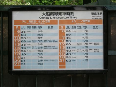 大船渡線ラリー2