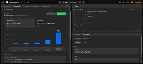 Leetcode Problemsolving Careerdevelopment Codingchallenge Linkedin