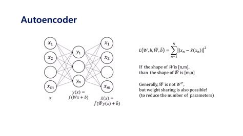 Variational Autoencoder Tutorial PPT
