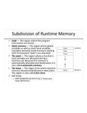 Understanding Runtime Memory Code Static Memory Stack And Course Hero