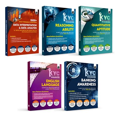 Pw Combo Set Of 5 Books For Banking Exams 2024 2025