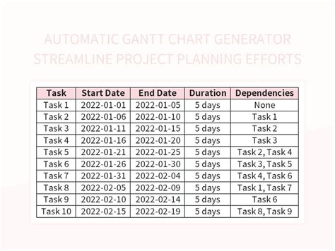 Free Gantt Chart Generator Templates For Google Sheets And Microsoft Excel Slidesdocs
