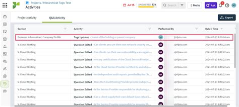 working with content library hierarchical tags home