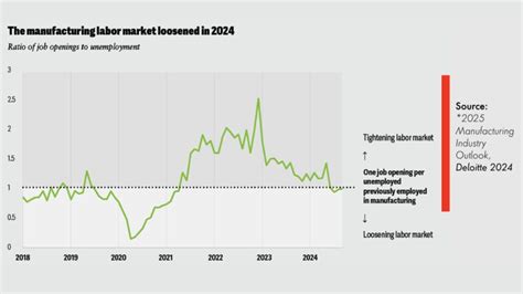 자동화에 유리하게 작용하는 물류창고 과제 Addverb