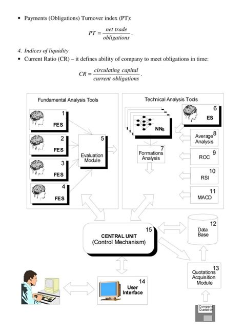 25 Free Printable Stock Analysis Templates PDF Excel American Templates