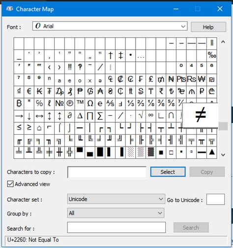 Not Equal Sign How To Type The Does Not Equal Symbol