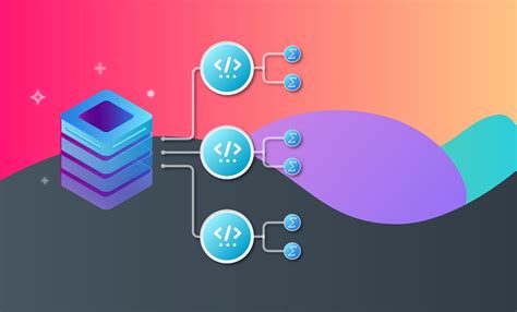 Database Sharding Explained Rsigmadex