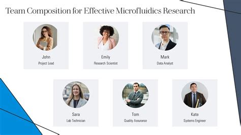 Top Facet PowerPoint Presentation Templates In