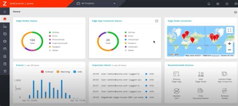 Zededa Zero Touch Kubernetes Orchestration For The Distributed Edge Product Demo Zededa
