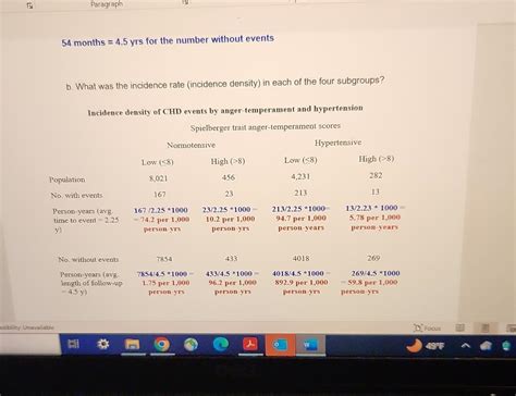 Solved B What Was The Incidence Rate Incidence Density In