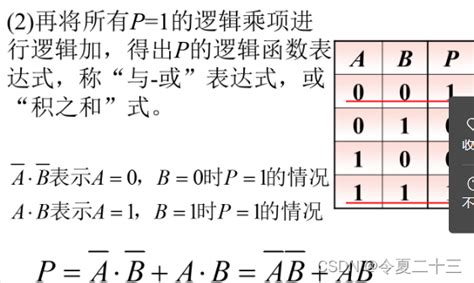 【电路】电路与电子技术基础 课堂笔记 第11章 数制、编码与逻辑代数 Csdn博客 【电路】电路与电子技术基础 课堂笔记 第11章 数制、编码与逻辑代数 Csdn博客