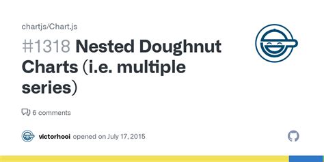 Nested Doughnut Charts I E Multiple Series Issue Chartjs Chart Js GitHub