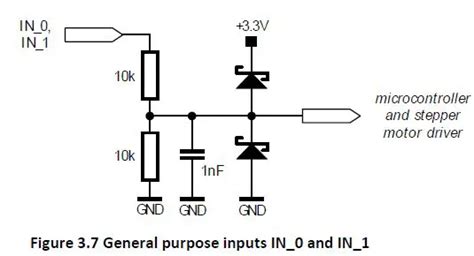 Trinamic Tmcm 1021 Stepper Motor Controller User Guide