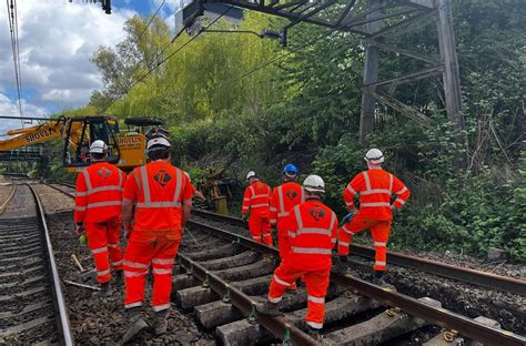 The Importance Of Railway Safety Why It Matters Training Lives