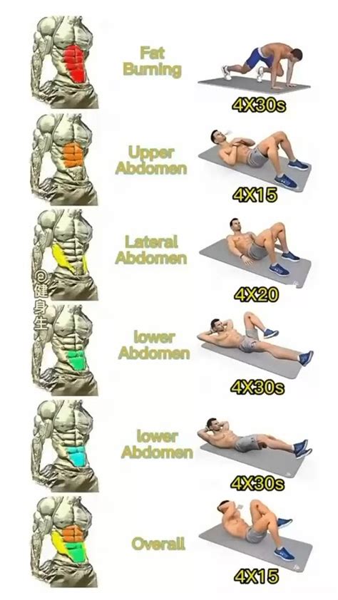 Crunches Workouts The Ultimate Guide In 2025 Workout Routine For Men