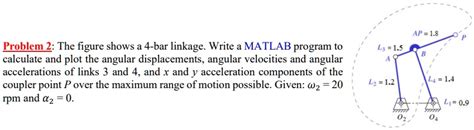 Solved The Figure Shows A 4 Bar Linkage Write A Matlab Program To Calculate And Plot The