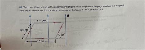 Solved The Current Loop Shown In The Accompanying Figure Chegg