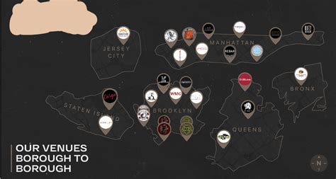 Html How To Make All Of These Small Images Stop Shifting On Resize