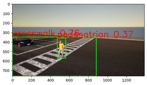 Github Song Seng Hundeeplearning Carla Project Mydeeplearningproject
