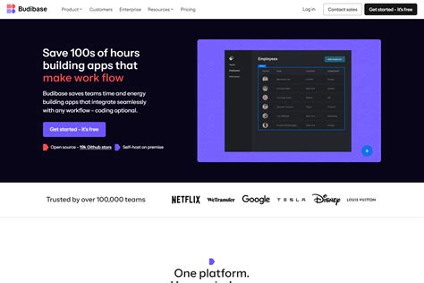Hugo Website Examples Statichunt