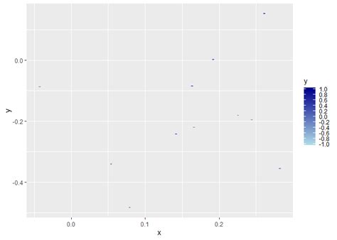 R Extract Color Hex Value From Continuous Scale Ggplot Legend Stack Overflow