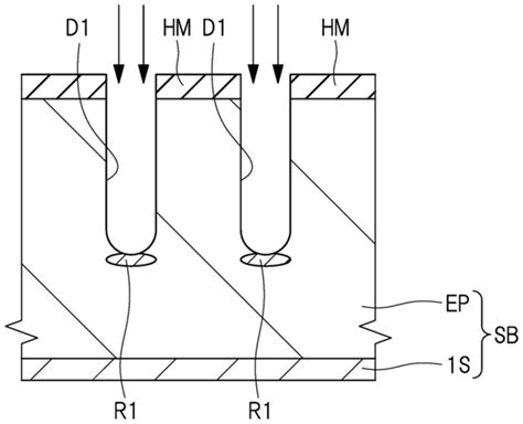 半导体器件及其制造方法与流程