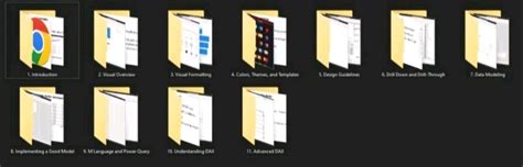 I Upload Full Course In Power Bi On The Internetwith All Resources