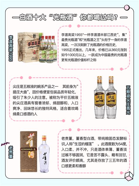 白酒十大“光瓶酒”，你都喝过吗？ 搜狐大视野 搜狐新闻