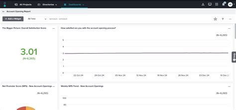 Segmentation In Custom Dashboard Sogolytics Segmentation In Custom Dashboard Sogolytics