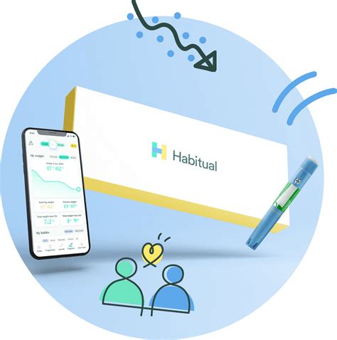 Habitual — Can You Buy Wegovy In The Uk