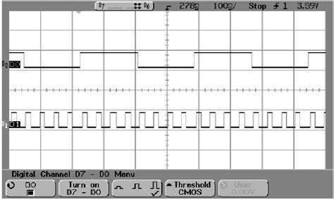 reference clock and pulse train download scientific diagram