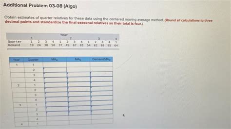 Solved Additional Problem 03 08 Algo Obtain Estimates Of