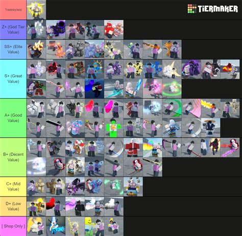 AUT SKINS Tier List Community Rankings TierMaker
