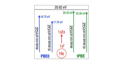Multiconfiguration Pair Density Functional Theory Spectral Calculations