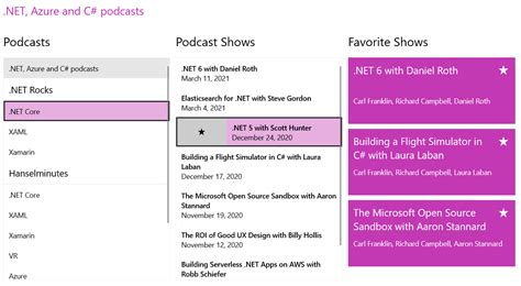 Telerik Ui For Winui R2 2021 Scheduler Listview And More